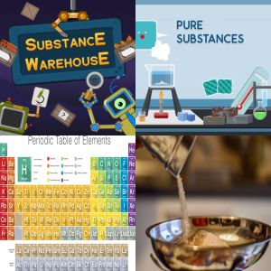 Game Based Learning: Calculating Density 6.6B - Free Games and ...